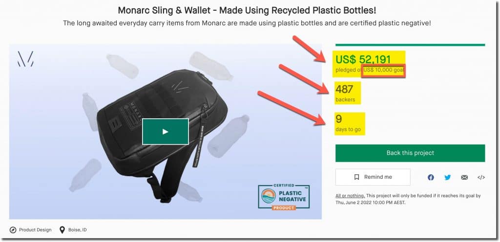 Monarc Sling Review: 7 Things You Should Know - Mancarry